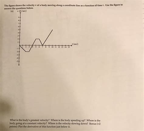 Solved The Figure Shows The Velocity V Of A Body Moving Chegg