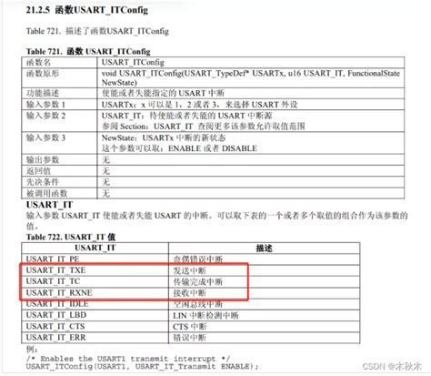 Stm32串口驱动 Csdn博客