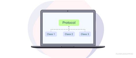 Mastering Swift Protocols Understand Them And Use Them Correctly By