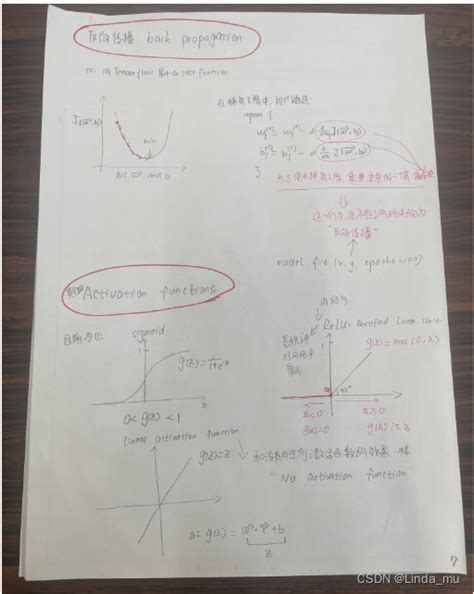 吴恩达 神经网络笔记2 Csdn博客
