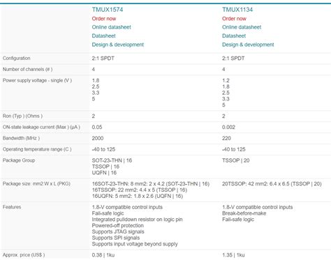 Crossover MUX For DP AUX Signal In Type C PD Application Switches Multiplexers Forum