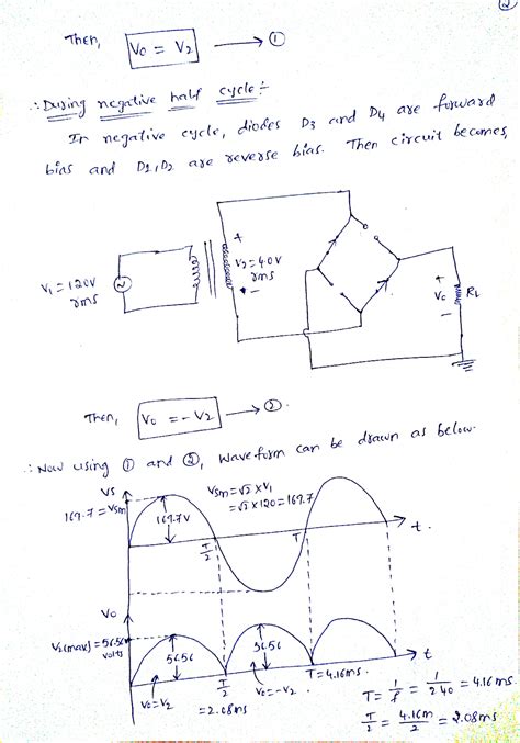 [solved] Draw The Waveform Found Across The Resistor In Figure 3 Source Is Course Hero