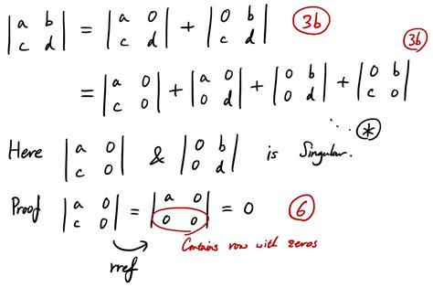 Linear Algebra 101 — Part 5 Determinants By Sho Nakagome Sho Jp Medium