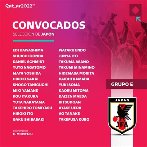 Japón Primera Selección Que Brinda Los Convocados Al Mundial