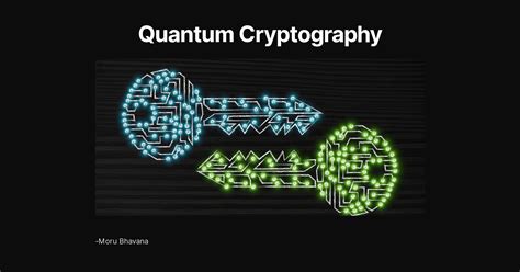 Quantum Cryptography