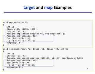Lecture GPUArchCUDA04 OpenMPHOMP Pdf