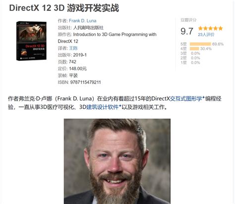 自由学习记录（75）ignoremipmaplimit Csdn博客