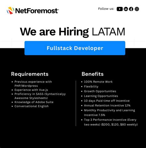 🚀 Were Hiring Full Stack Developer Wordpressvue 🚀 Do You Have A