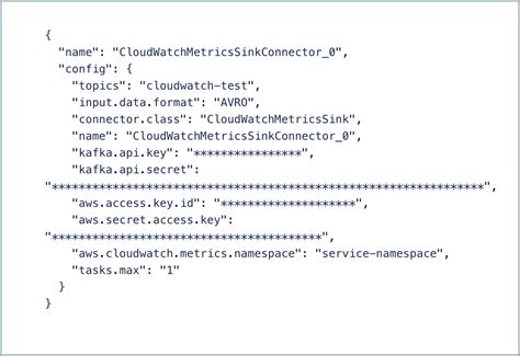 Amazon Cloudwatch Metrics Sink Connector For Confluent Cloud Quick