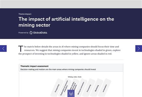 The Impact Of Artificial Intelligence On The Mining Sector Mine