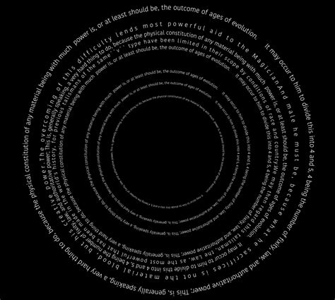 How To Animate Text Around An Ellipse Beginners Touchdesigner Forum