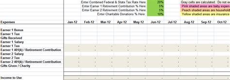 Free Sample Monthly Expenses Spreadsheet What Mommy Does