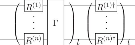 Circuit Representation Of The Algorithm Eqs 41 Choosing Download Scientific Diagram