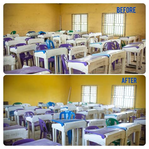 Retech Foundation On Linkedin Pysinitiative Responsibility Teamwork