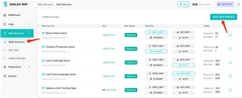 Comprehensive Guide To Installing Configuring And Testing Safeline