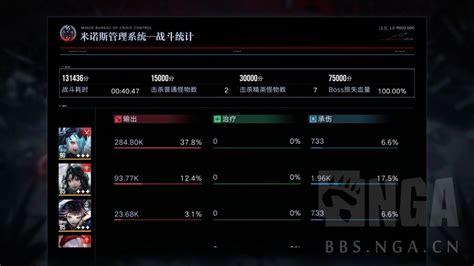 闲聊杂谈 就你们喜欢填肥肠煎蛋是吧只能说啊不练赫宝的人有难了 NGA玩家社区