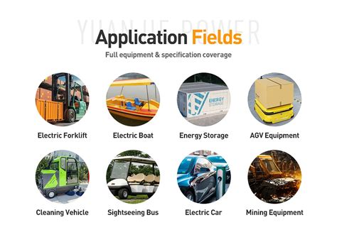 Lithium Ion Battery Pack System 48v 51 2v20~816ah Lifepo4 With Bms And Fast Charge For Power