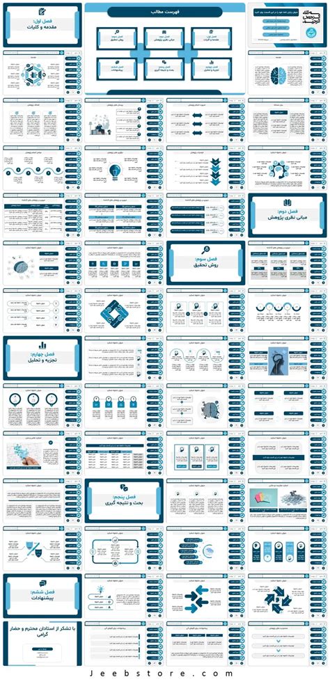 قالب پاورپوینت منودار روانشناسی طرح رسمی کد 280 جیب استور
