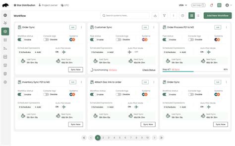 Edi Vs Apis In B2b Supply Chain Integrations