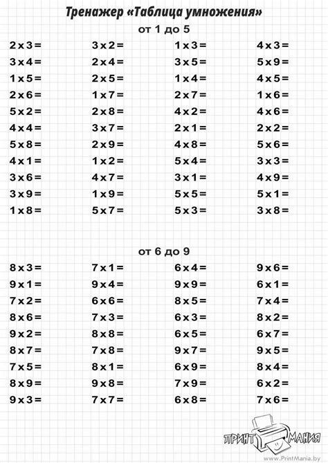 Картинки Таблица умножения и деления 3 класс 39 шт 4120