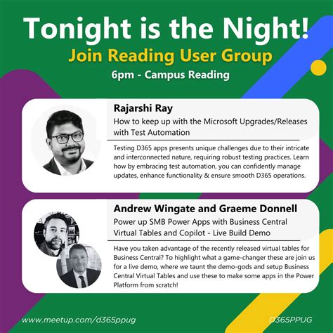 Dynamics365 Testingpractices Powerapps Businesscentral Microsoft365 Microsoft M365