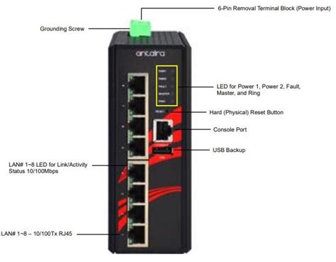 Antaira Lmx 0800 Series 8 Port Industrial Managed Ethernet Switch