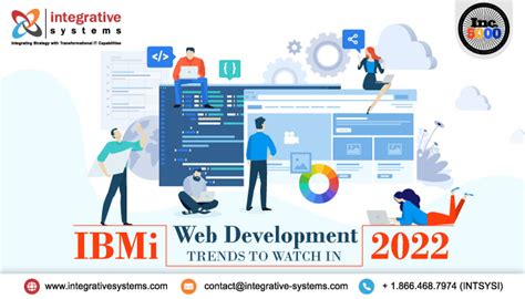 Microsoft And IBM ISeries Technology Experts Integrative Systems