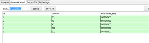 Java Cursor GetCount Returning 1 But Should Have Returned 0 Stack