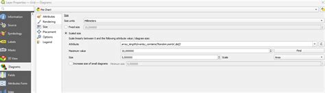 Qgis Create A Bubble Map With The Size Of The Bubble Indicating Number Of Points In Certain