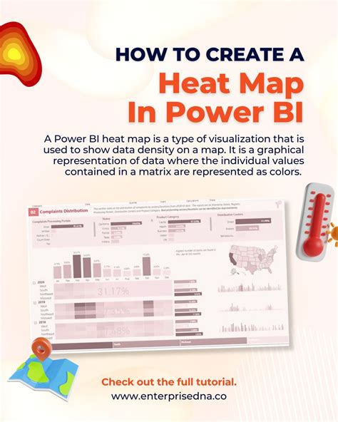 Enterprise Dna On Linkedin Datavisualization Businessintelligence Data Analytics