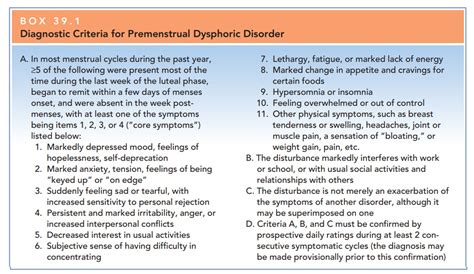 Symptoms Of Premenstrual Syndrome And Premenstrual Dysphoric Disorder