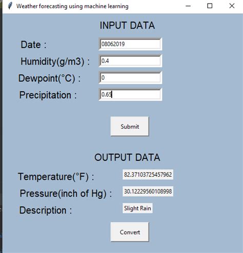 Weather Prediction Using Ml Algorithms Ai Projects