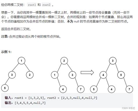 【数据结构 二叉树】合并二叉树 有序二叉树合并成一个二叉树伪代码 csdn博客