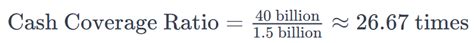 Cash Coverage Ratio