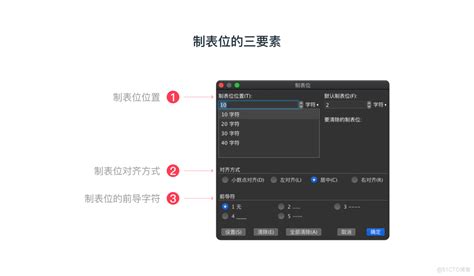 Word文档中用制表位实现快速对齐lrachle的技术博客51cto博客