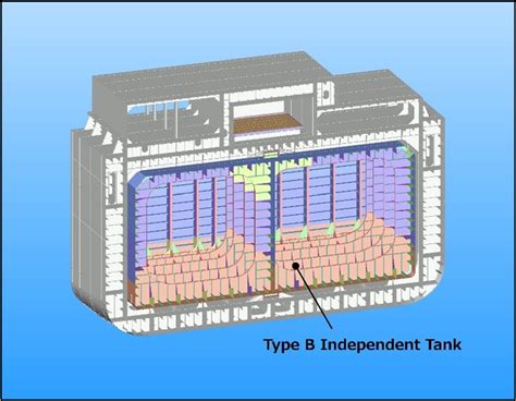 ClassNK Awards Approval In Principle AiP For Ammonia Fuel Tank IMO Type B Independent Tank
