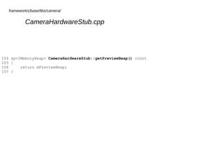Android Camera Architecture PPT