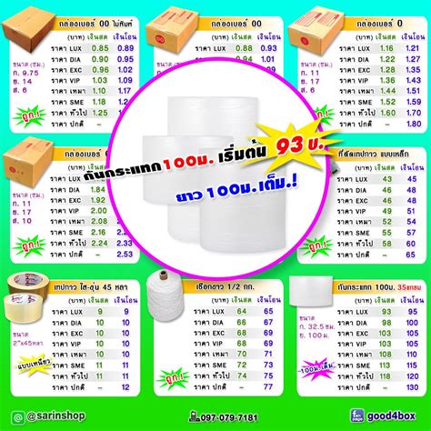 📦 ถูกกก จริง กล้วยปิ้ง ไม่ธรรมดา ภูเขาไฟลาวาทรงเครื่อง