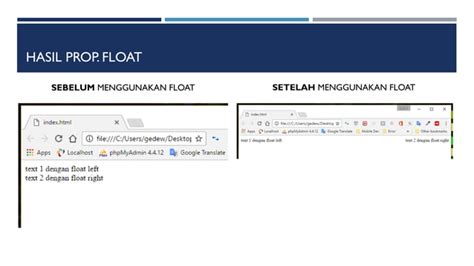 Progress Css Basic Ppt