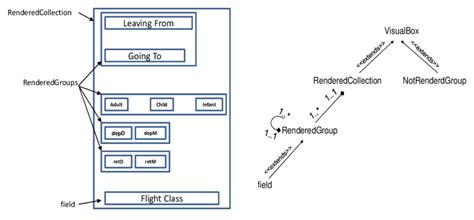 figure4 matching visual query elements to query s semantic concepts