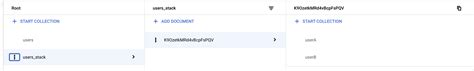 Flutter What Is The Solution For A Firestore Data Request Call Which
