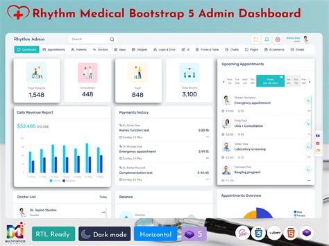 Dark Power Bi Admin Dashboard Html Template Dashboard Ui Kit