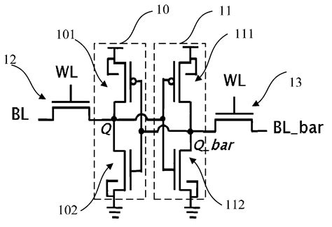 Six Transistor Static Random Access Memory Unit Eureka Patsnap