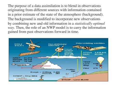 Ppt Numerical Weather Prediction Data Assimilation Part Powerpoint Presentation Id3650140