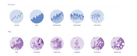 R语言学习推荐网站 值得收藏 Csdn博客