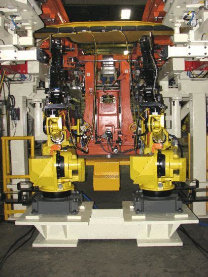 Wind Turbine Dynamometer