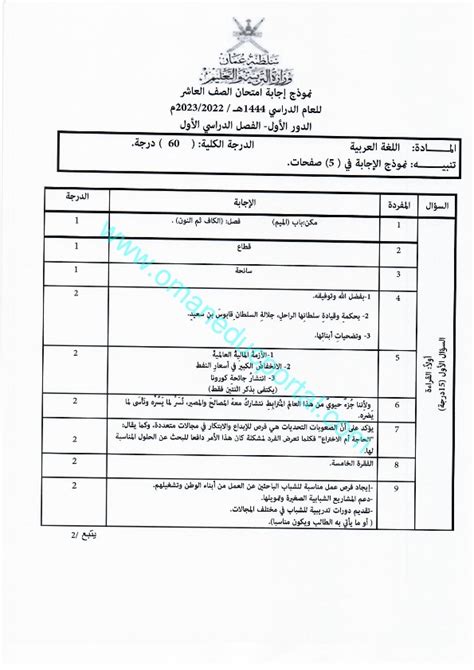 نموذج اجابة اختبار اللغة العربية للصف العاشر الفصل الاول الدور الاول 2022 2023