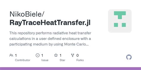 Raytraceheattransfer Jl A Repository For 2d Monte Carlo Ray Tracing And Heat Transfer Package