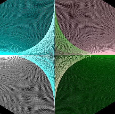 Create A Python Program With Tkinter Pyqt Pygame Or Kivy By Mjdevs Fiverr