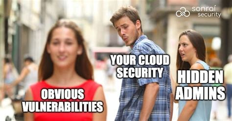 Sonrai Security On Linkedin No More Wandering Eyes For Just